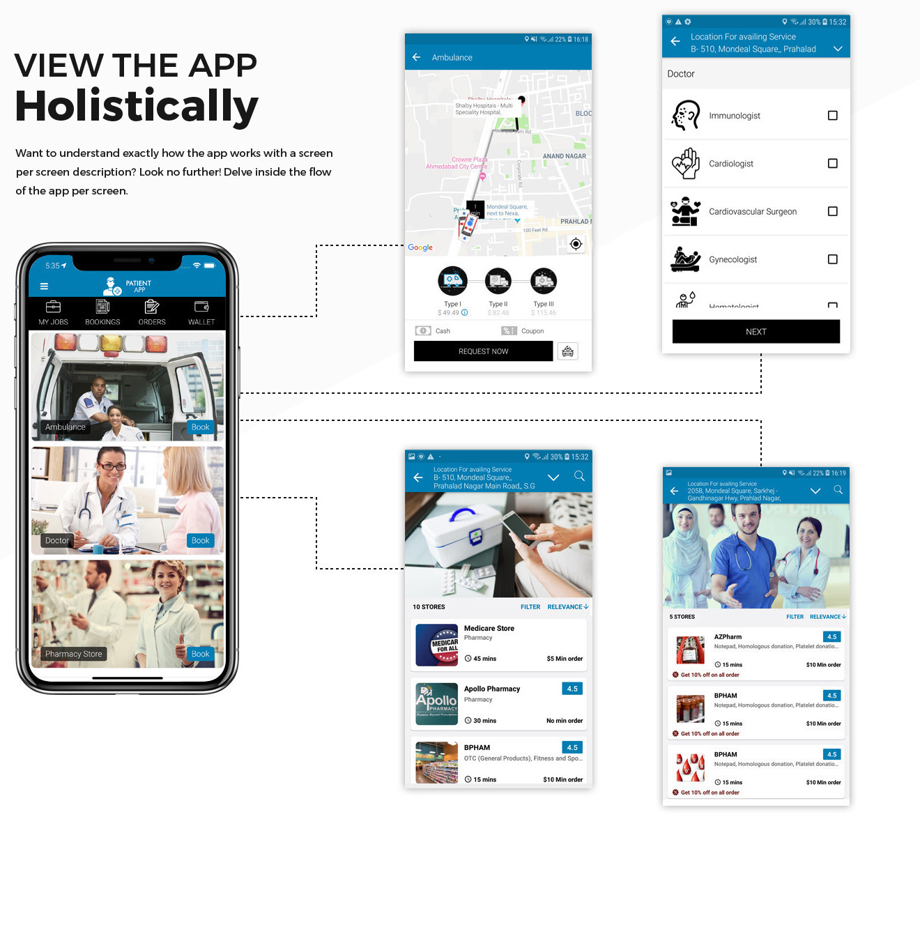 On Demand Healthcare App, Health Diagnosis App - eSiteWorld