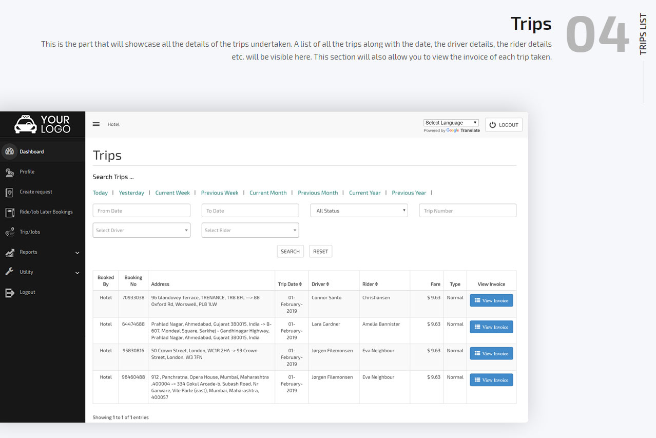 Hotel Panel for Taxi Booking App - eSiteWorld