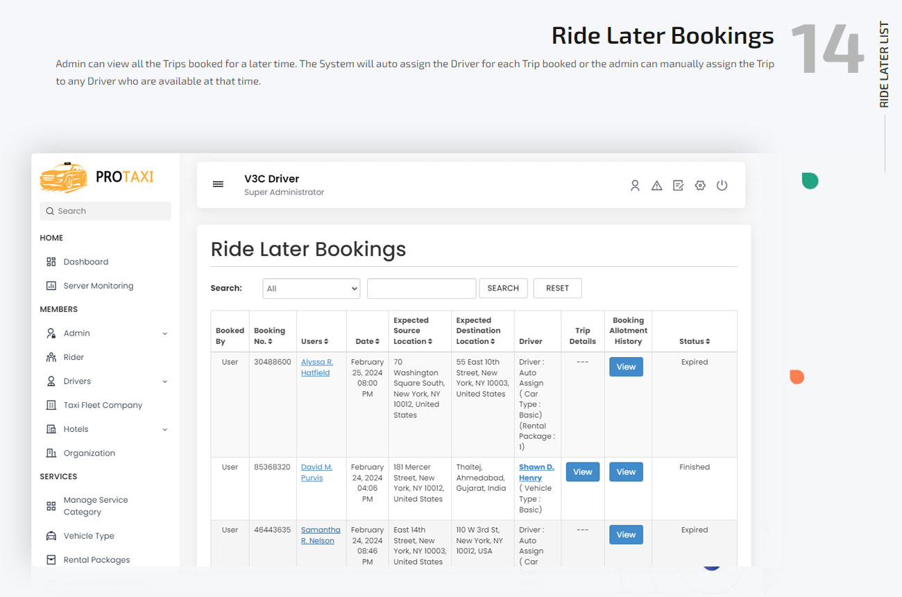 Uber Clone App Admin Panel Visuals