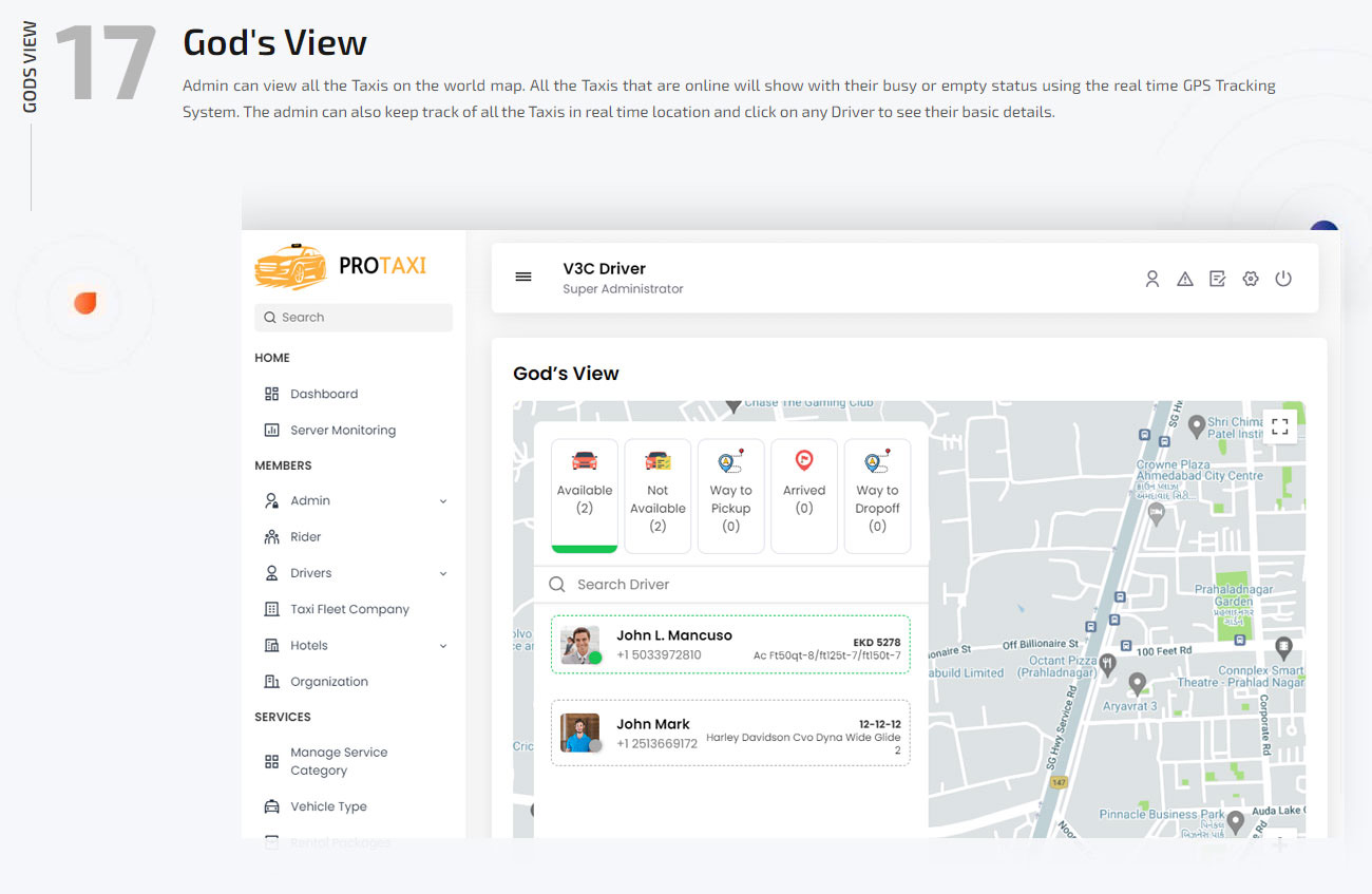Uber Clone App Admin Panel Visuals