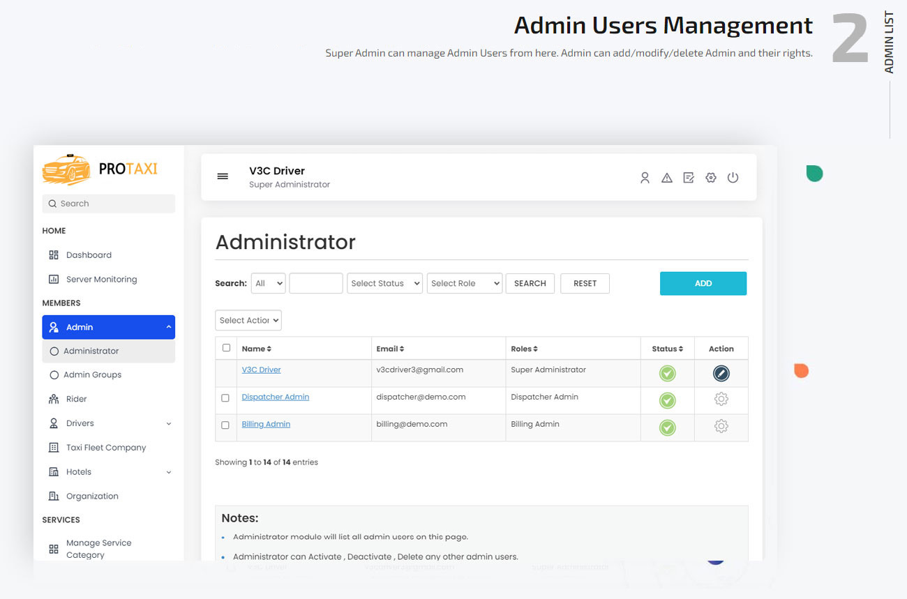 Uber Clone App Admin Panel Visuals