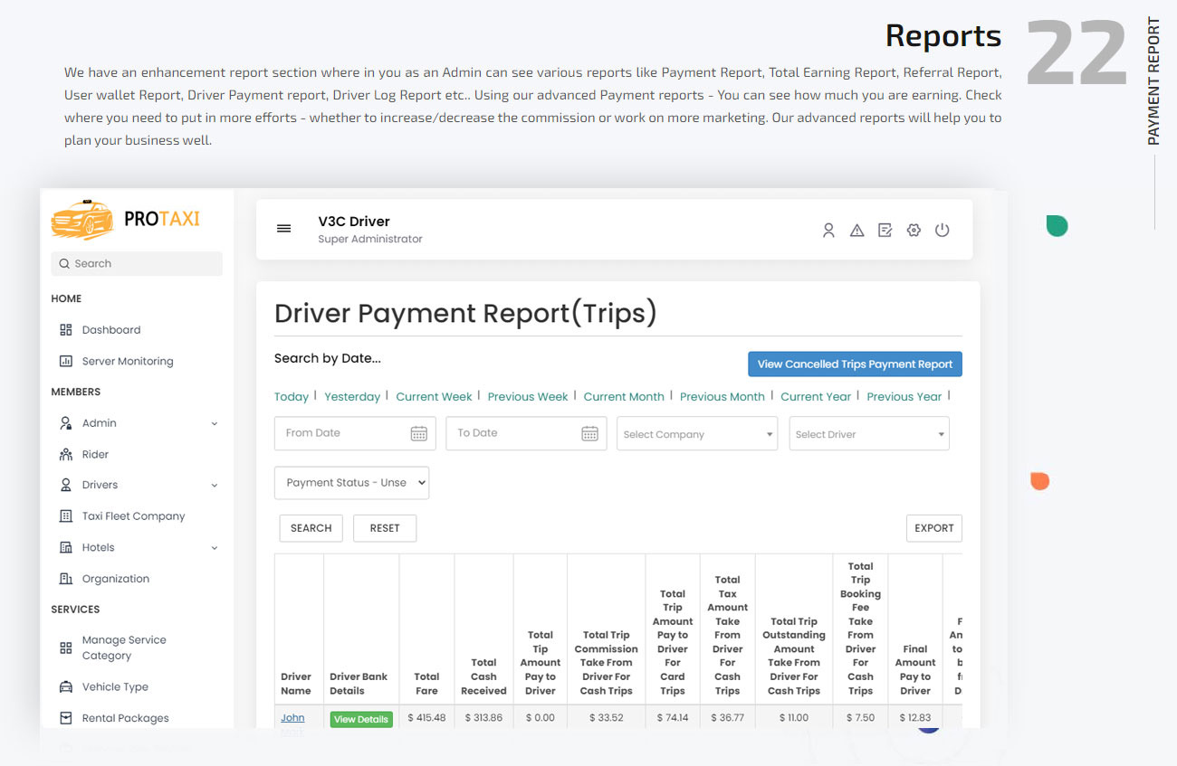Uber Clone App Admin Panel Visuals