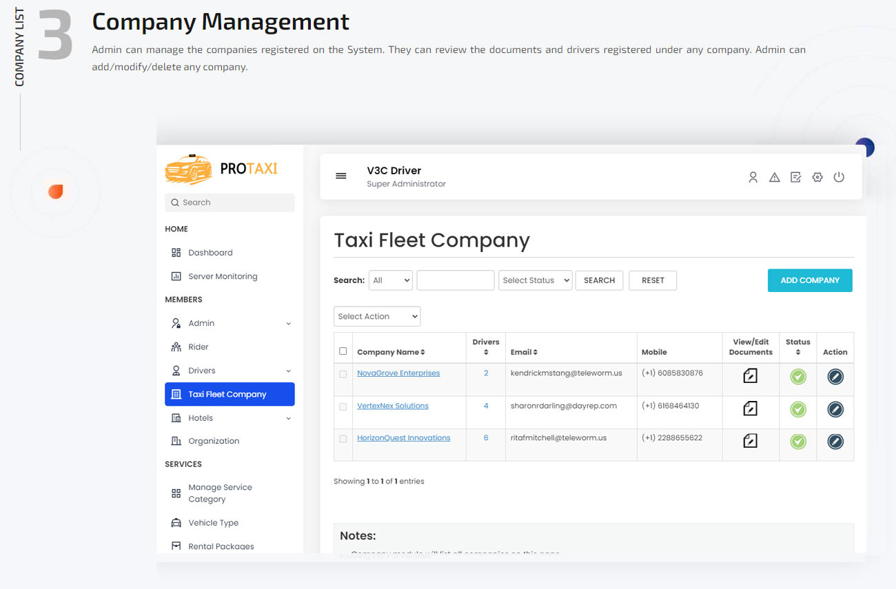 Uber Clone App Admin Panel Visuals