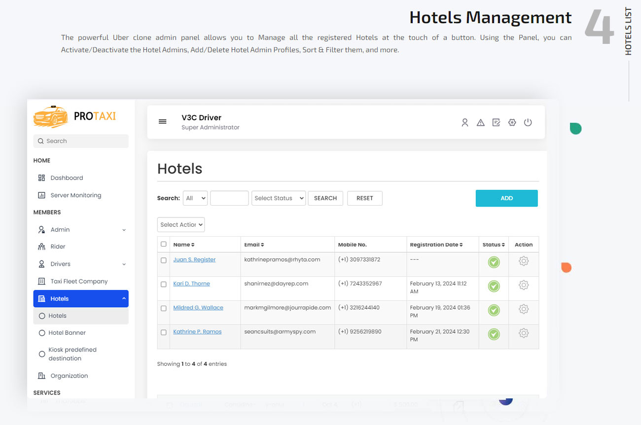 Uber Clone App Admin Panel Visuals