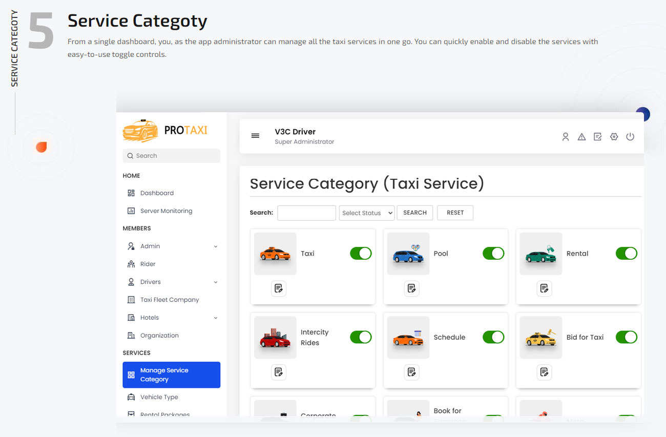Uber Clone App Admin Panel Visuals