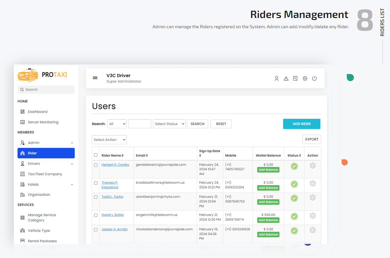 Uber Clone App Admin Panel Visuals