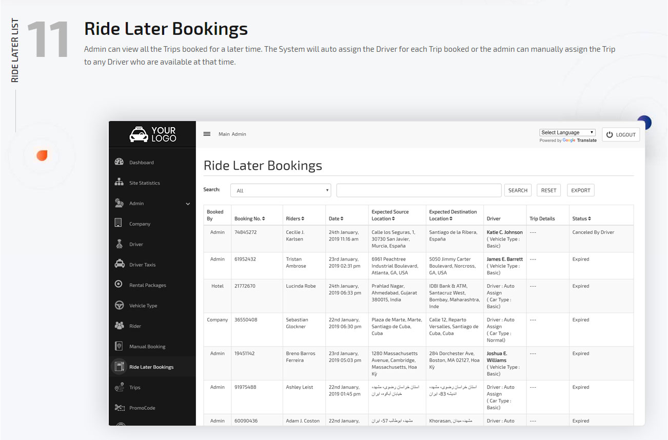 Uber Clone App Admin Panel Visuals - eSiteWorld