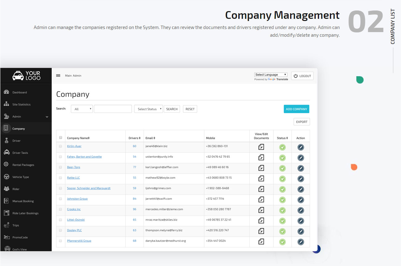 Uber Clone App Admin Panel Visuals - eSiteWorld