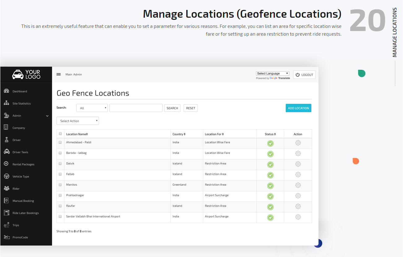 Uber Clone App Admin Panel Visuals - eSiteWorld