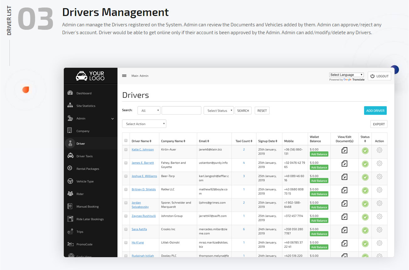 Uber Clone App Admin Panel Visuals - eSiteWorld