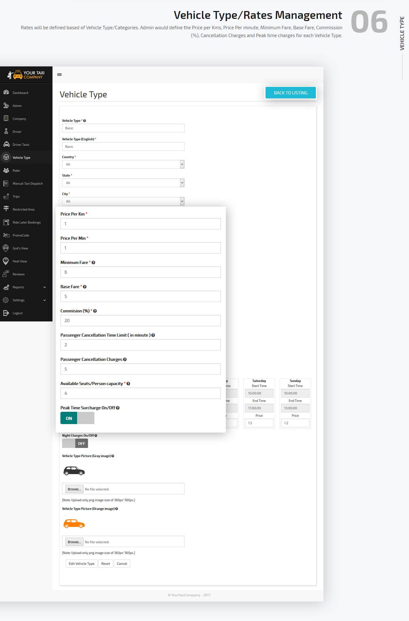 Uber Clone App Admin Panel Visuals