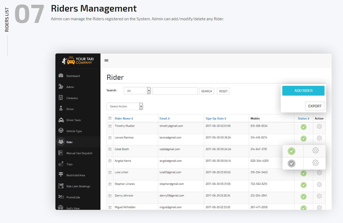Uber Clone App Admin Panel Visuals