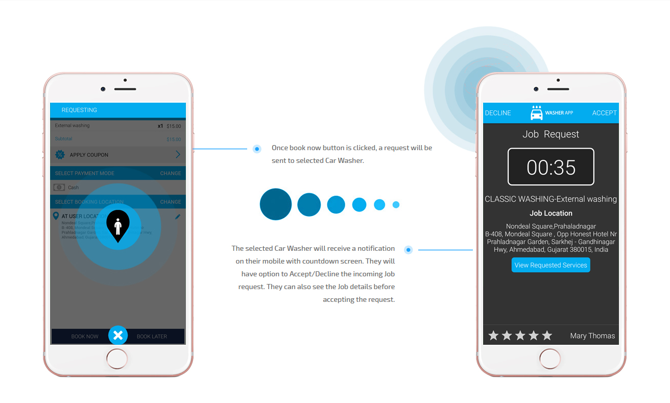 On demand car wash app, Mobile car detailing app, Washos clone