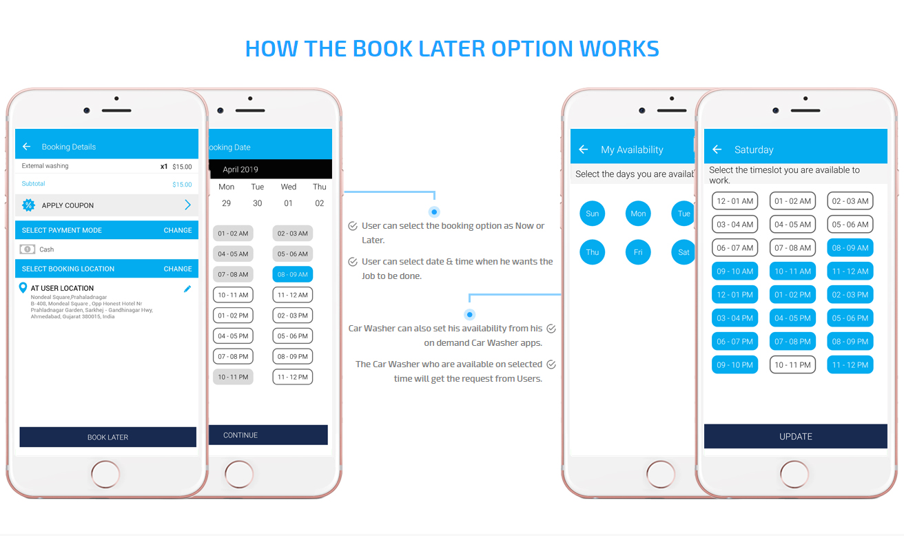 On demand car wash app, Mobile car detailing app, Washos clone