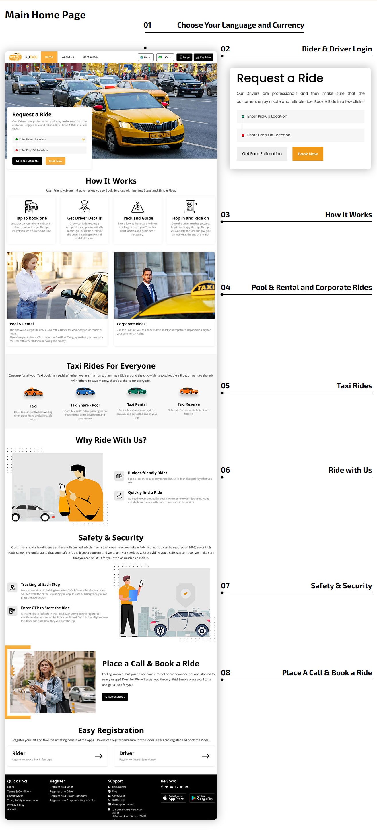 Uber Taxi Clone Front Web Panel Visuals