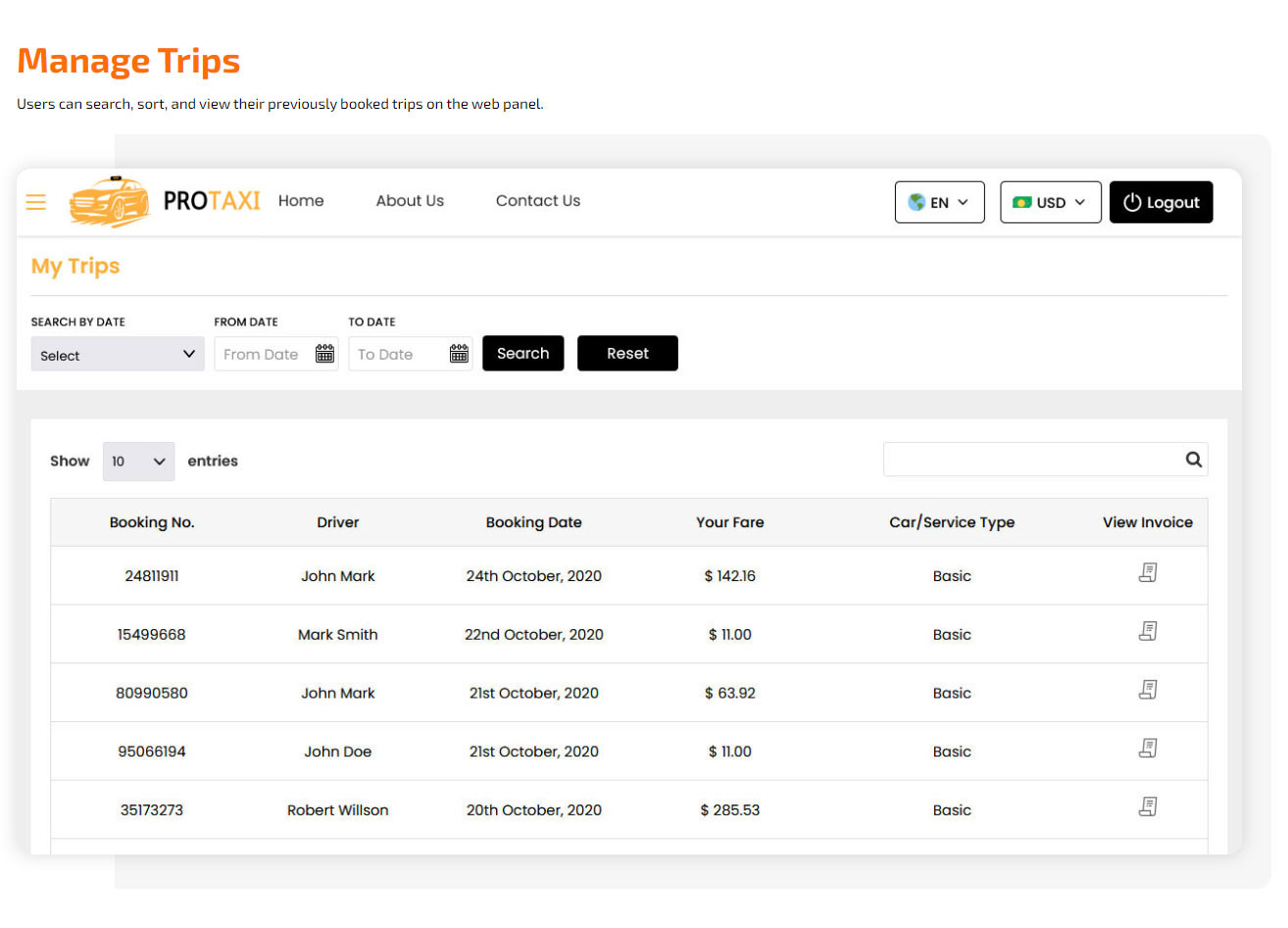 Uber Taxi Clone Front Web Panel Visuals