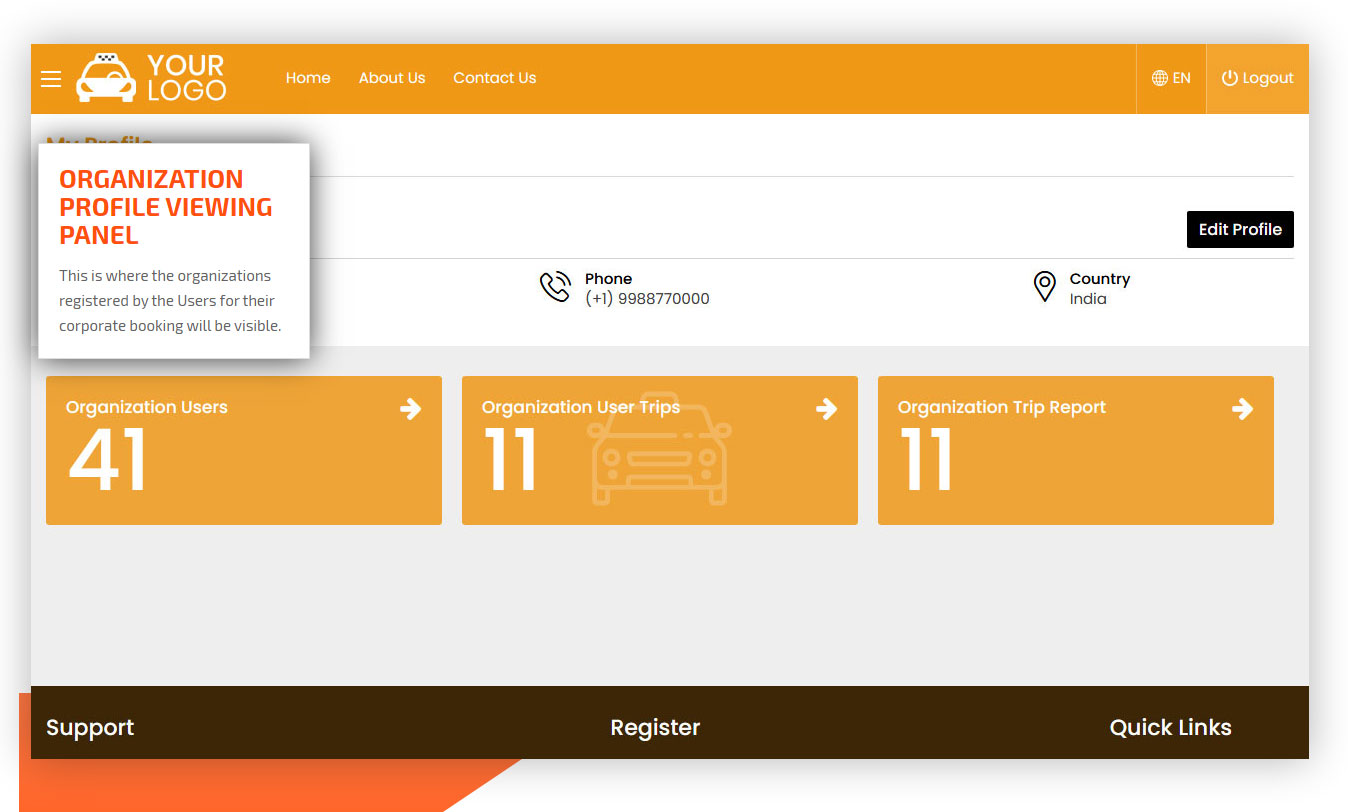 Uber Taxi Clone App - Rider & Driver Front Web Panel Visuals